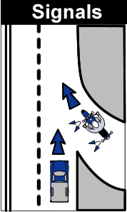 [Request] A loop of cars properly merging onto a busy freeway : r ...