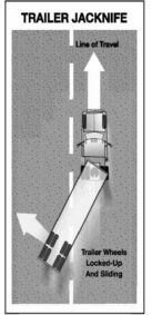 Section 6: Combination Vehicles - California DMV
