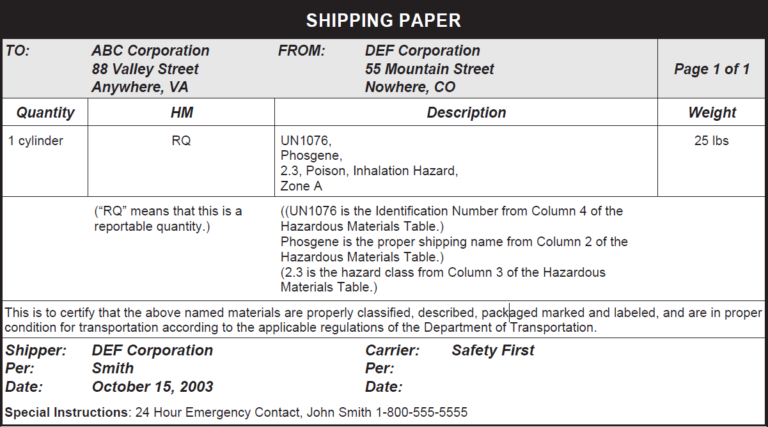 Section 9: Hazardous Materials - California DMV