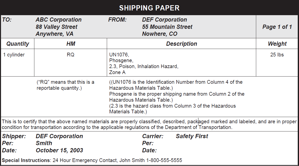 Section 9: Hazardous Materials - California DMV