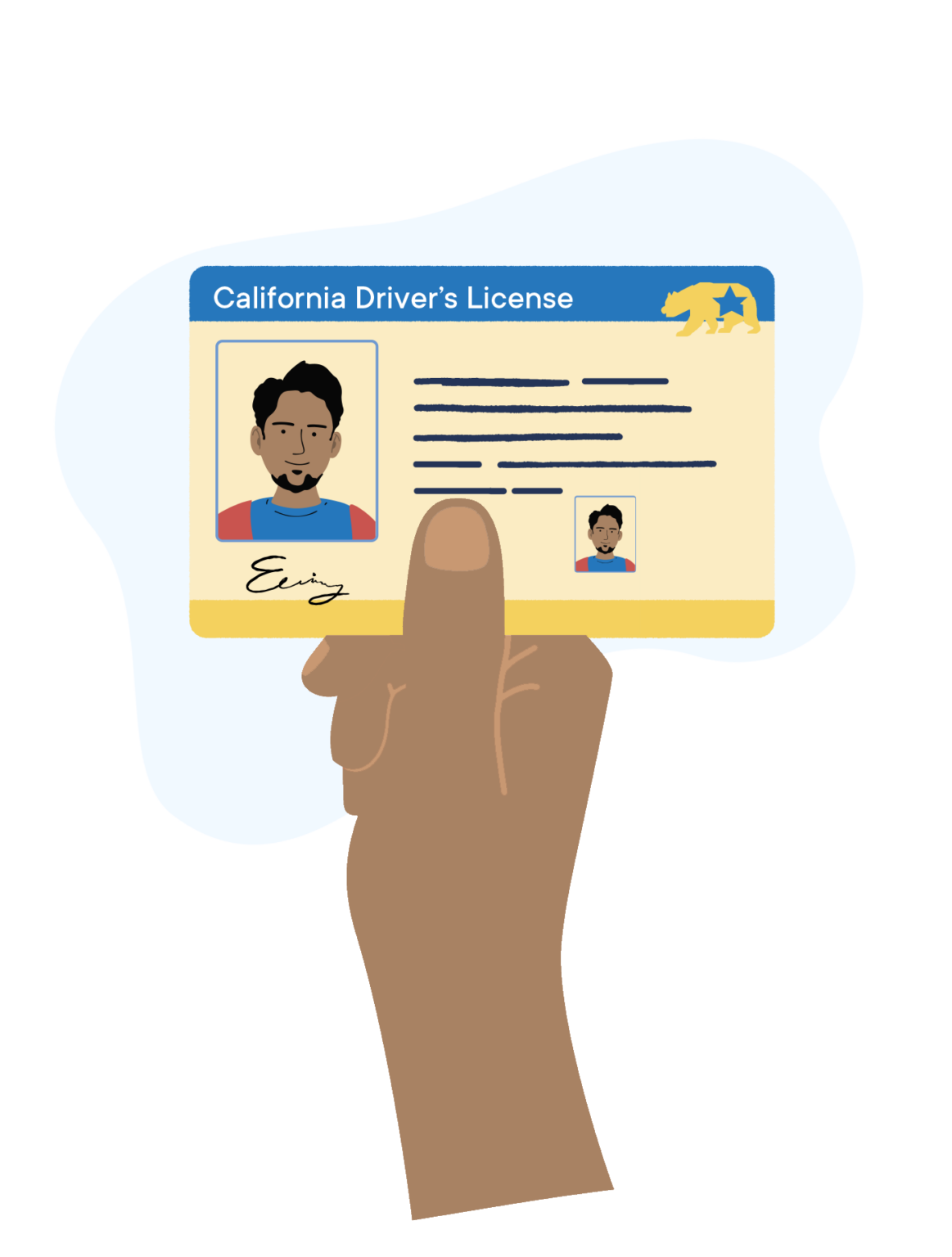 Apply Online for a Driver License or ID Card - California DMV