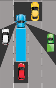 Section 7: Laws and Rules of the Road (Continued) - California DMV
